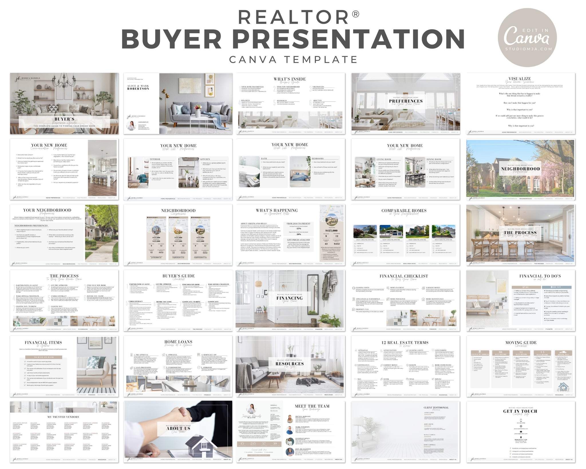 Real Estate Buyer Presentation Template – Studio MJA Real Estate Marketing