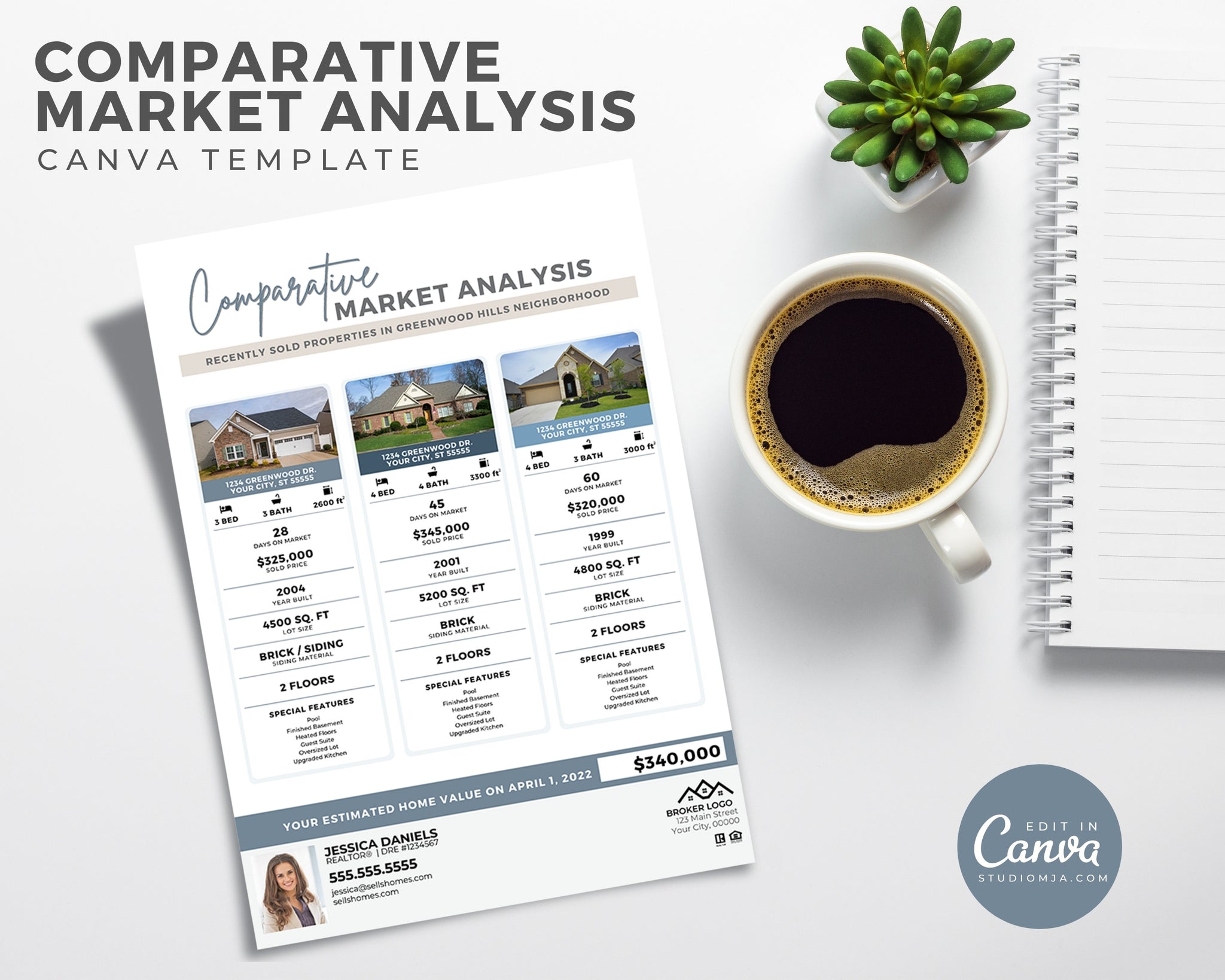 Comparative Market Analysis Template – Studio MJA Real Estate Marketing