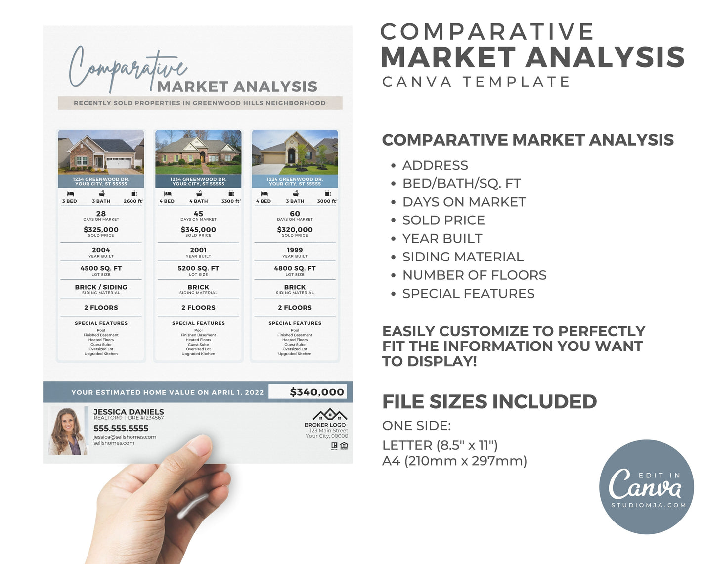 Comparative Market Analysis Template – Studio MJA Real Estate Marketing