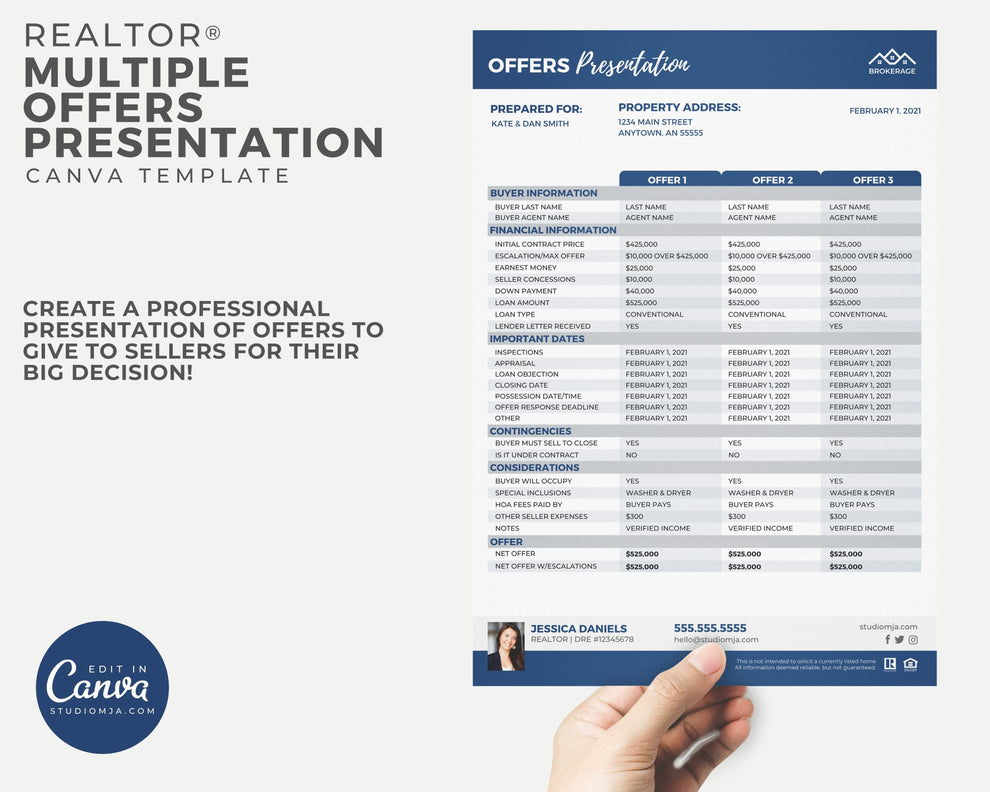 Multiple Offers Presentation | Real Estate Template – Studio MJA Real ...