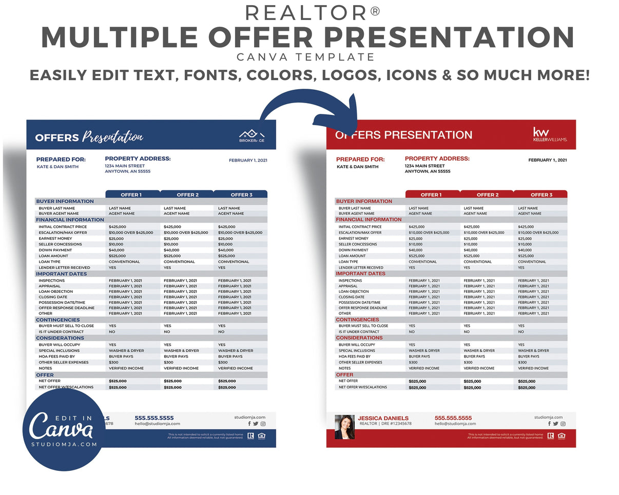 Multiple Offers Presentation | Real Estate Template – Studio MJA Real ...
