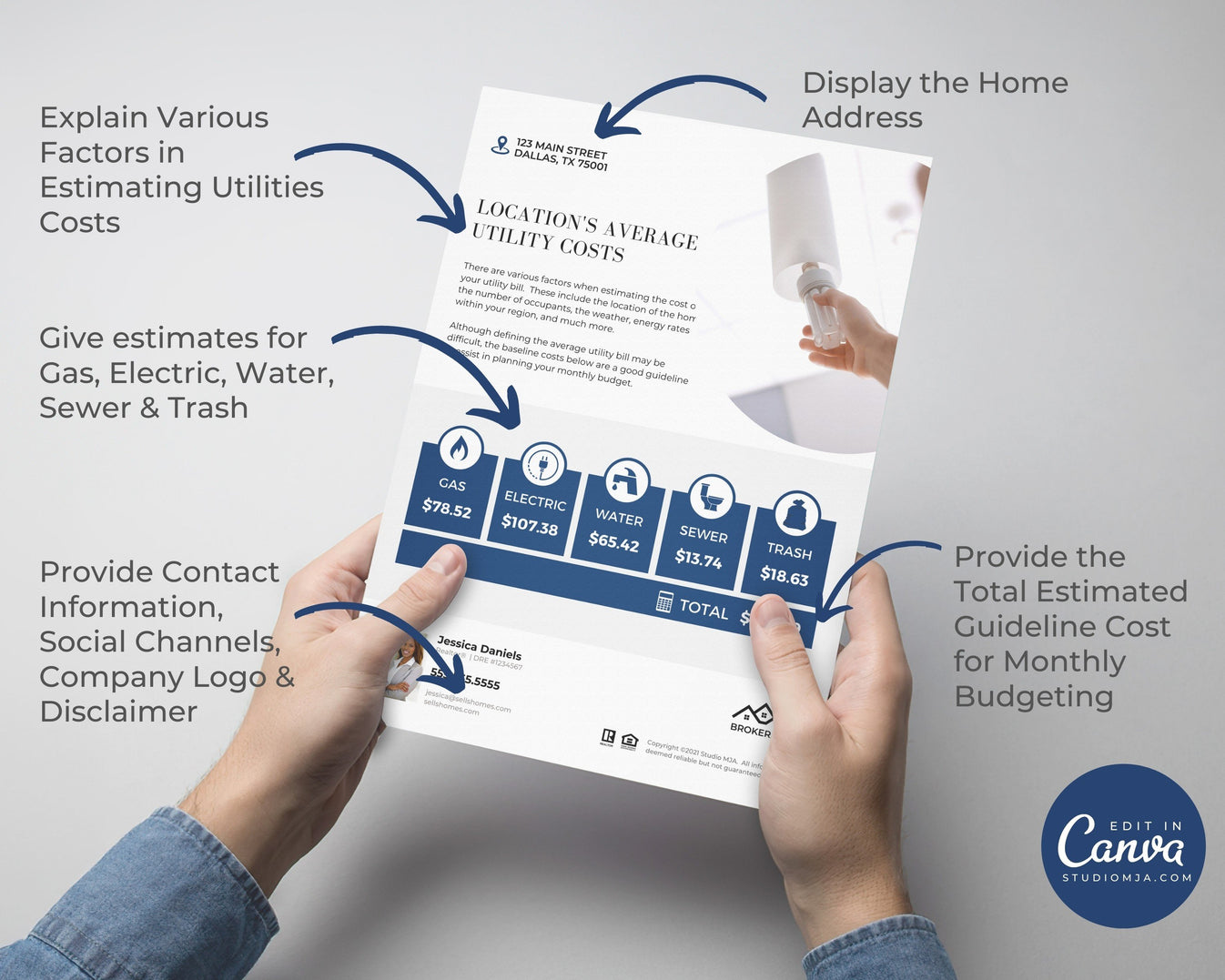 Utility Cost Guide Template – Studio MJA Real Estate Marketing