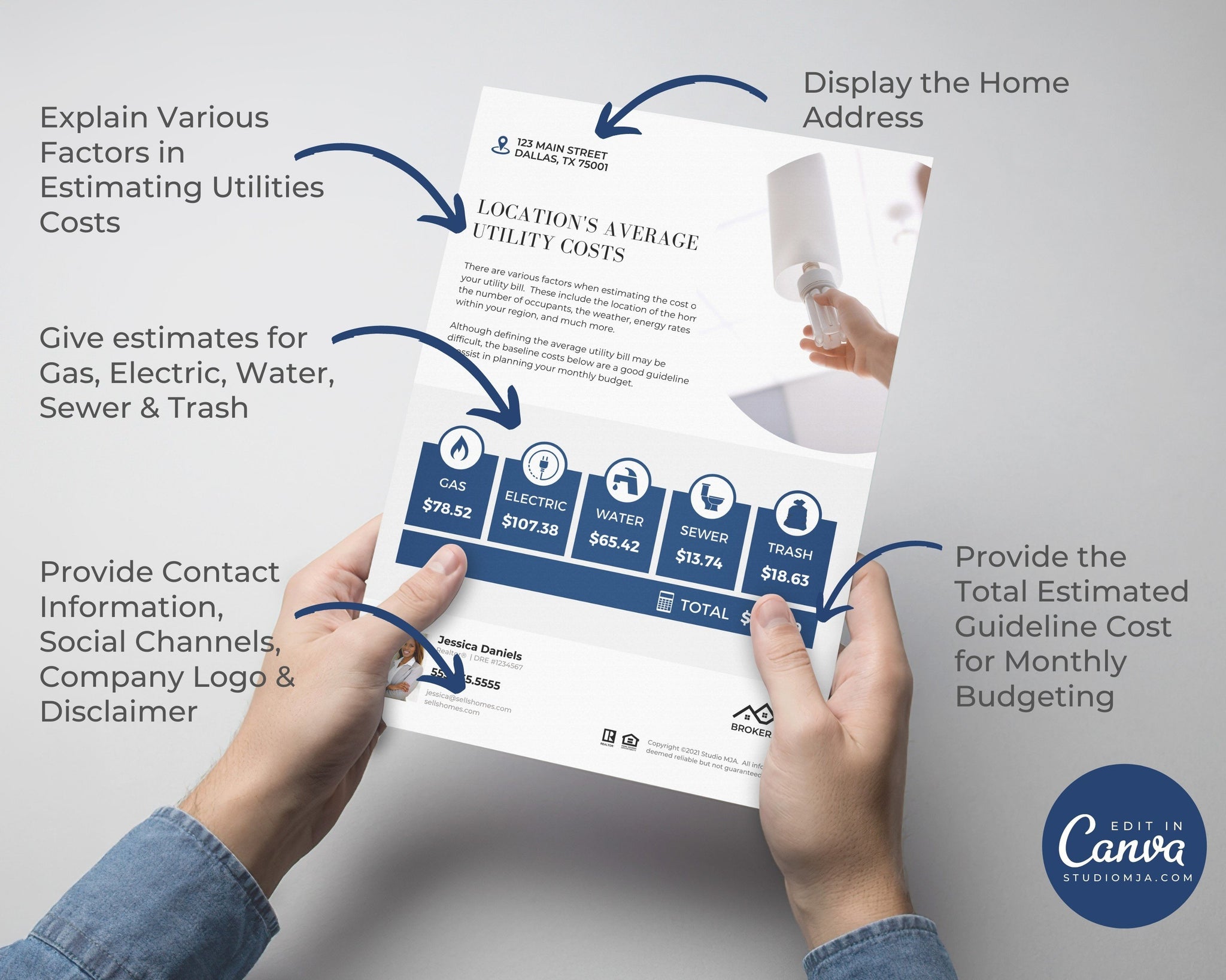 Utility Cost Guide Template – Studio MJA Real Estate Marketing